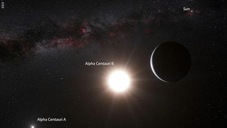 Earth-like planets in Alpha Centauri? | Coast to Coast AM