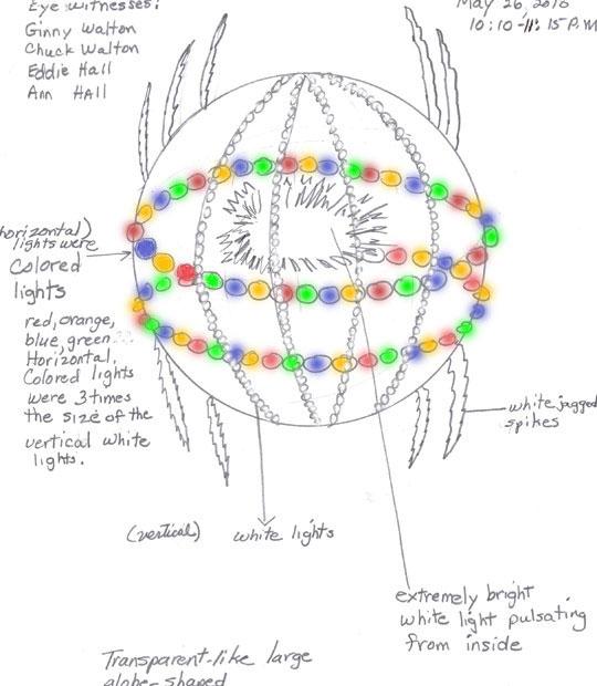 Illustration: Aerial 'Gyroscope' | Coast to Coast AM