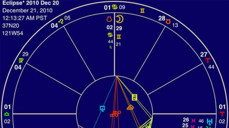 Eclipse & Planetary Alignments | Coast to Coast AM