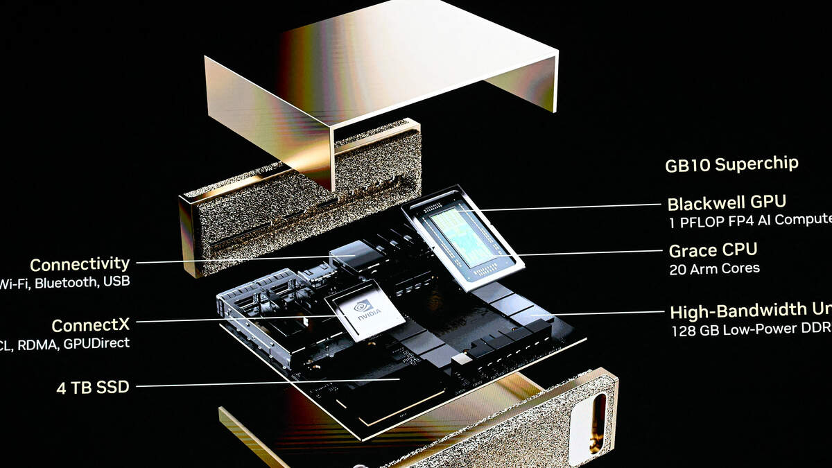 Someone Asked AI About The Likelihood Of A Person Making It As A Musician | 97.3 KBCO | Bret ...