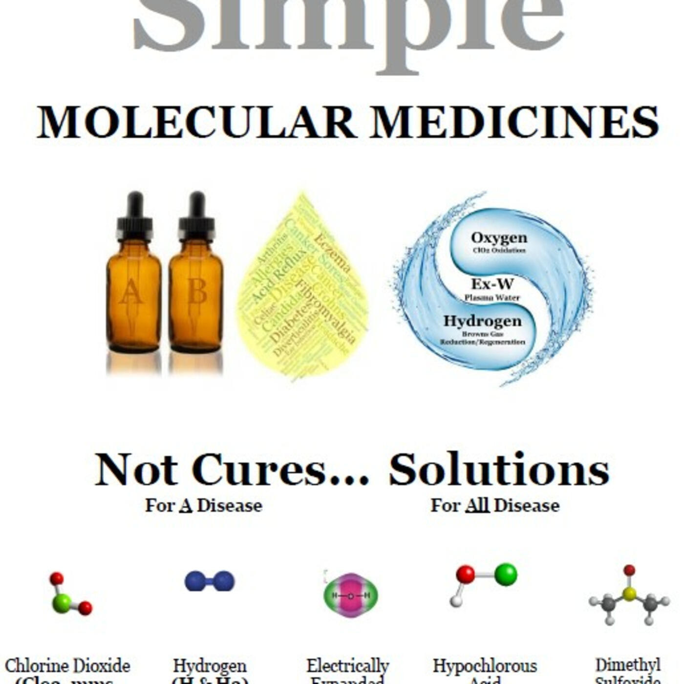 Simple Molecular Medicine - Free eBook | iHeart Simple Molecular Medicine - Free eBook | iHeart