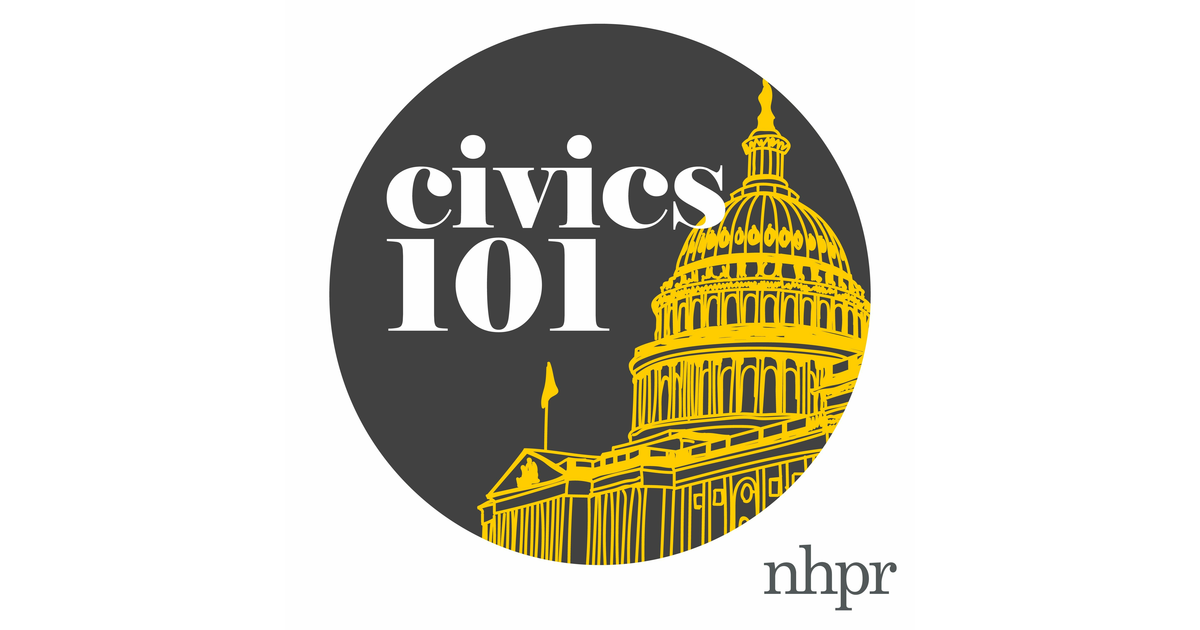 What are Executive Orders? - Civics 101 | iHeart