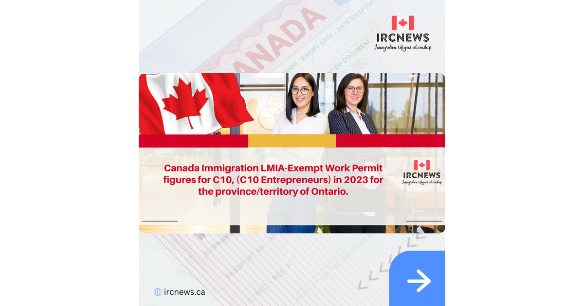 Canada Immigration LMIA-Exempt Work Permit figures for C10, (C10 Entrepreneurs) in 2023 for the ...